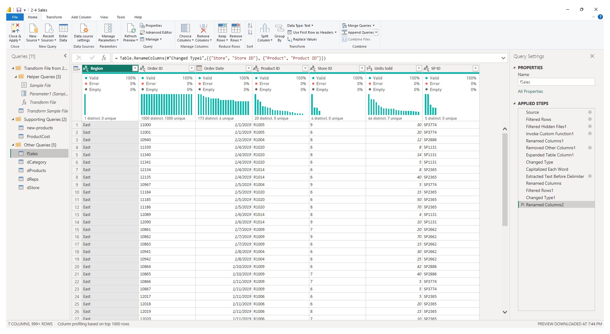 Sohaib Atef | Data Analyst